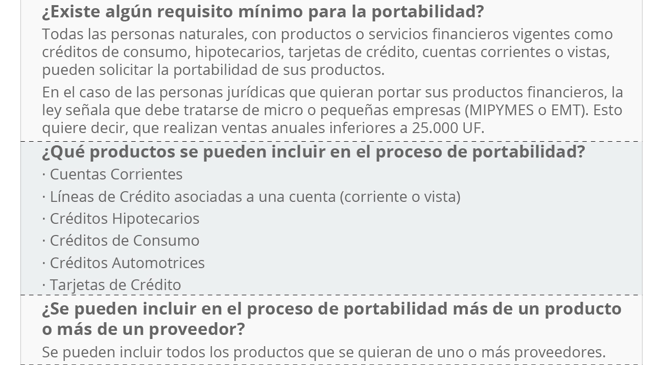 CMF Educa - Portabilidad