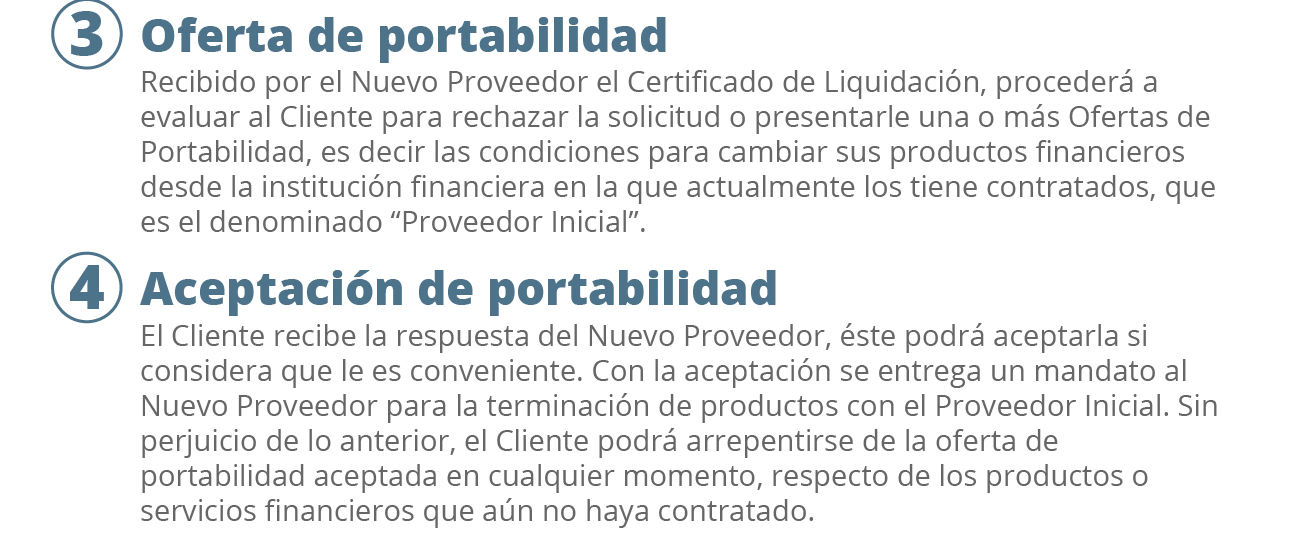 CMF Educa - Portabilidad